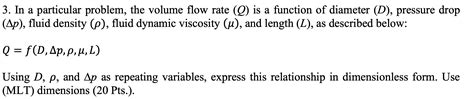 Solved In A Particular Problem The Volume Flow Rate Q Chegg