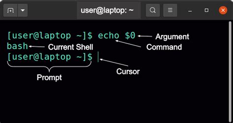 The Terminal And Remote Login — Unix For Hpc 01 Documentation