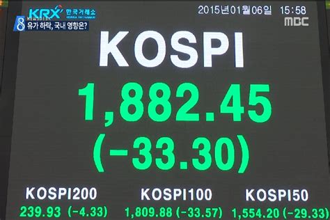 유가하락에 금융시장 요동우리 경제에는 약일까 독일까