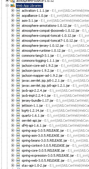 Java Post Json From Javascript Client To Jersey Resource In
