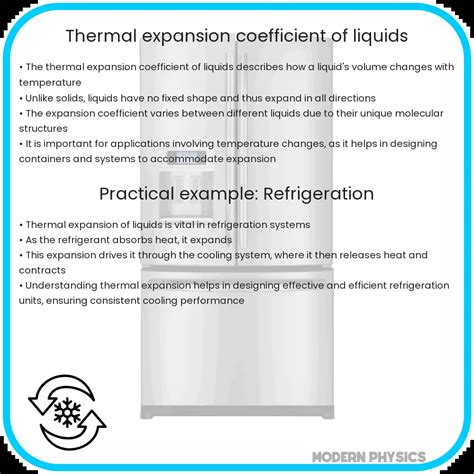 Thermal Expansion Coefficient Of Liquids Properties Calculation And Uses