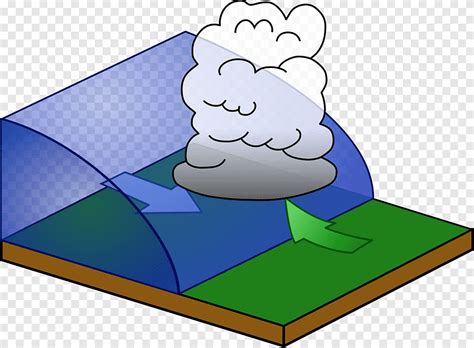 Cold Front Weather Front Air Mass Warm Front Meteorology Cold