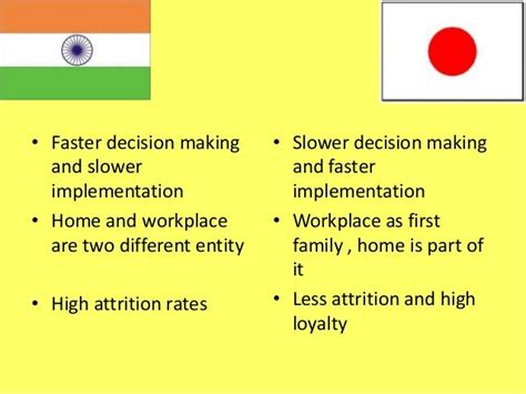 India Vs Japan
