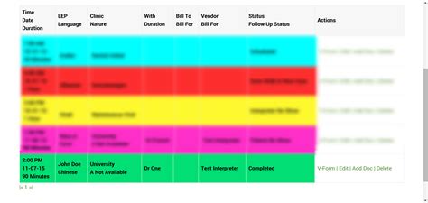 Mysql How Can I Write This Php Code To Get Only The Specific Information Stack Overflow