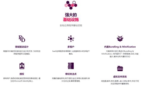 Net Corenet5net6 开源项目：框架与架构设计 知乎