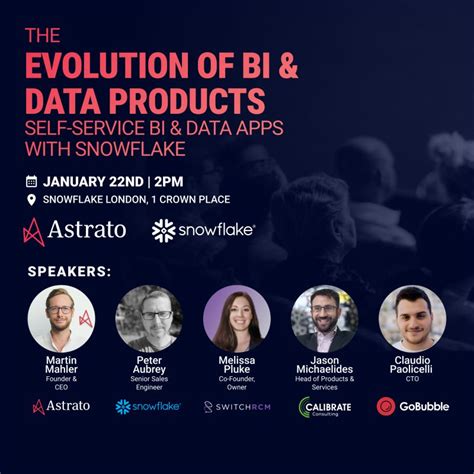 astrato analytics on linkedin selfservicebi dataapps
