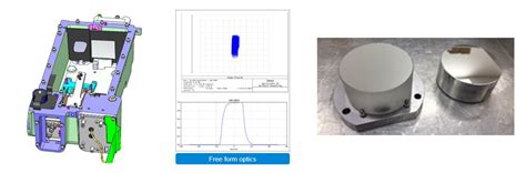 Gulf Bio Analytical