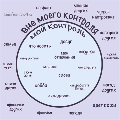Не стоить тратить своё настроение и оптимизм на вещи вне круга Многие люди могут сказать ерунду