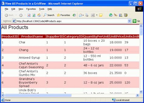Arquitetura de três camadas em um projeto web ASP NET e C