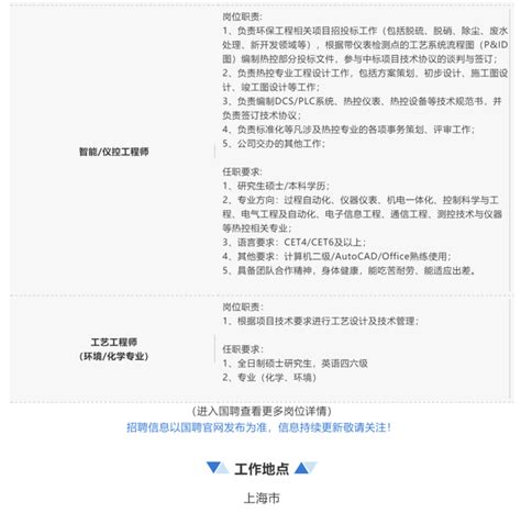 名企招聘上海电气电站环保工程有限公司热门校招岗位等你来 国投人力资源服务有限公司官网