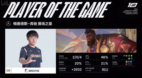 Rng Vs Nip 3세트 Mvp 롤 리그 오브 레전드 에펨코리아