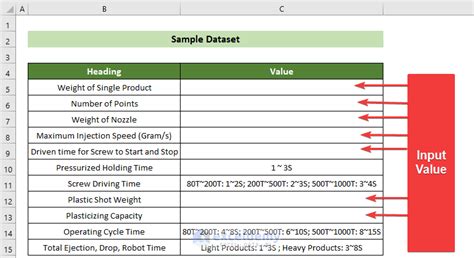 How To Create An Injection Molding Cycle Time Calculator In Excel 5 Methods