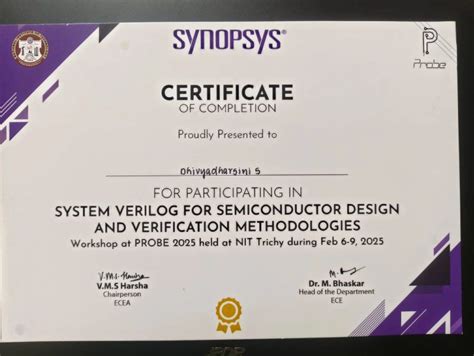 Systemverilog Synopsys Nittrichy Dhivya Dharsini