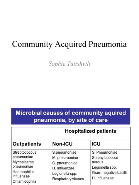 Community Acquired Pneumonia Pdf