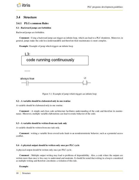 En Plc Programs Development Guidelines