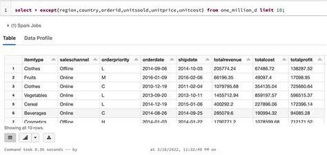 Databricks Spark Sql How To Exclude Columns From Your Select Statement