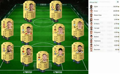 FIFA 23 Merece la pena el SBC Mejora Héroes de la FIFA World Cup