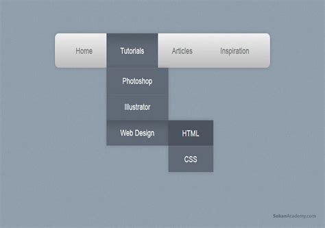 Html Css