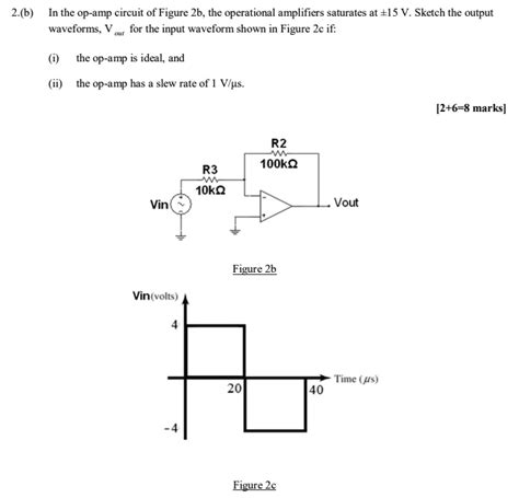 hello pls answer asap thank you in the op amp circuit of figure 2b the