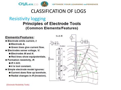 Classification Of Logs Pptx Geology Science