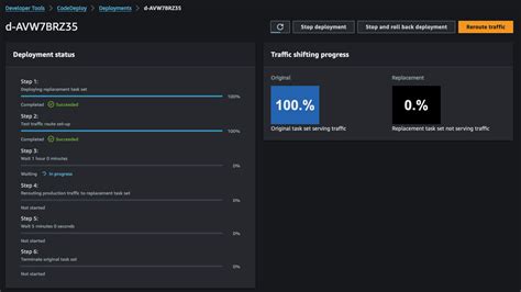 Automated Ecs Deployments Using Aws Codepipeline Tecracer Amazon Aws Blog