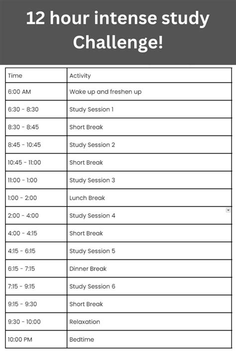 Ultimate 12 Hour Study Plan For Intense Focus Pocketplanner Study