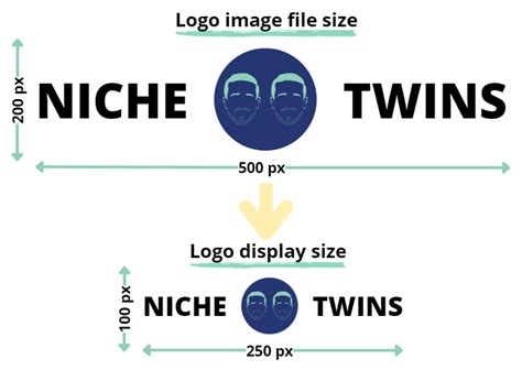 logo size for wordpress here s what s best niche twins