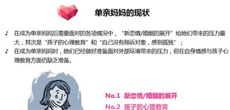 男性学历越高越排斥单亲妈妈带娃寻爱有多难 新浪专题