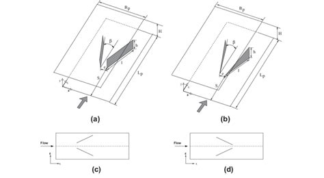Computational Domain With Associated Geometrical Parameters A Download Scientific Diagram