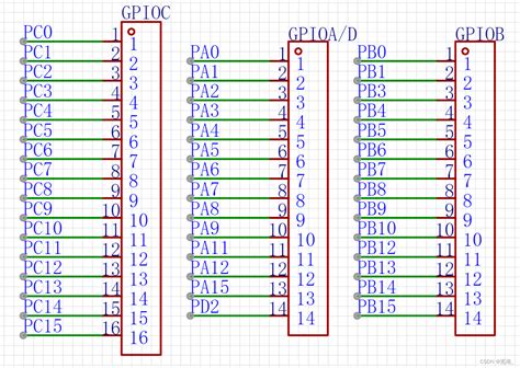 从0到1入门stm32最小系统板2 2——绘制原理图之额外设计手把手教你画一块stm32最小系统板 Csdn博客