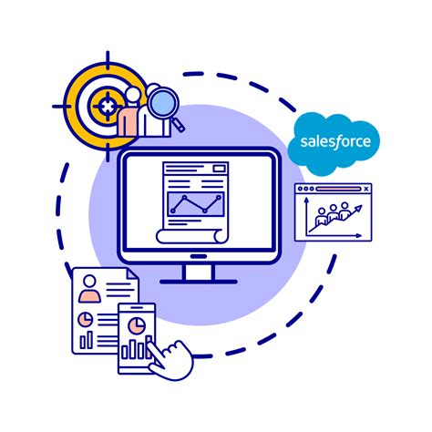 Old Identify Anonymous B2b Website Visitors Site Sonar Site Sonar