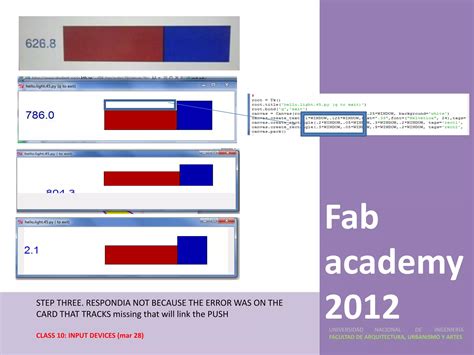 Interface And Application Programming Apr Ppt