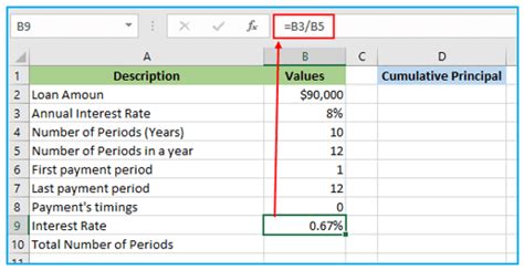 How To Use CUMPRINC Function In Excel Resource