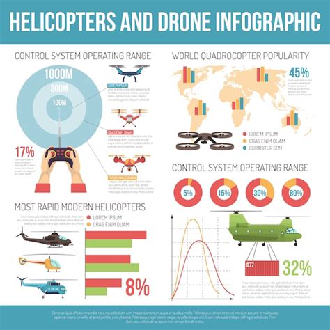 Drone Warfare Effectiveness Vectors And Illustrations For Free Download