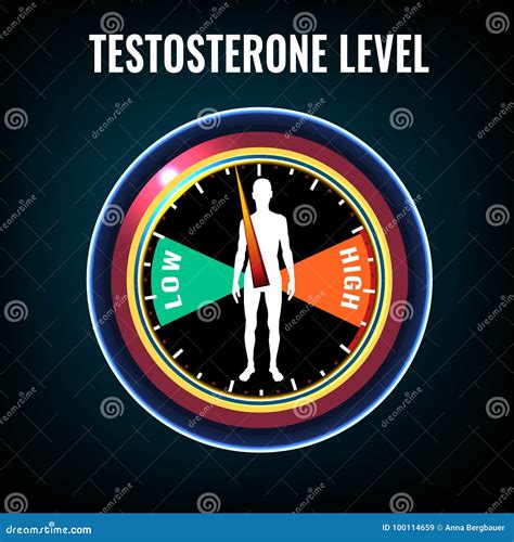 Testosterone Deficiency Concept Stock Vector Illustration Of Drop Drawing 100114659