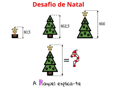 Desafio De Natal A Raquel Explica Te A Raquel Explica Te