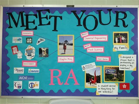 Meet Your Ra Template