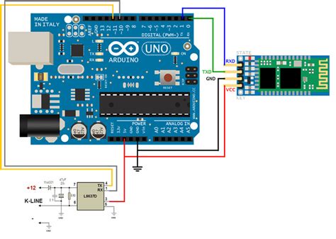 Bike Interface Obd Page Device Hacking Arduino Forum