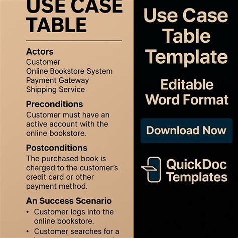 Use Case Table Template Editable Format For System Requirement And Workflow Scenarios Quick