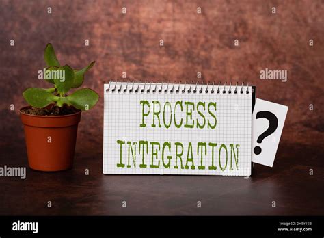 Handwriting Text Process Integration Conceptual Photo Connectivity Of