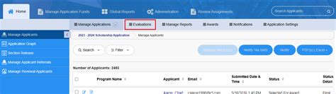 Overview Of The Manage Automated Scoring Communityforce