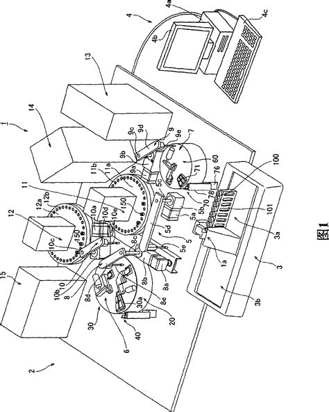 Sample Analyzer Sample Analyzing Method Eureka Patsnap