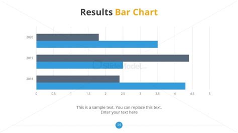 data driven bar chart thesis template slidemodel