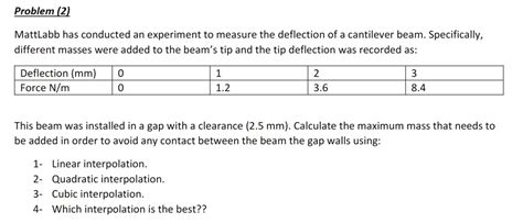 solved problem 2 mattlabb has conducted an experiment to measure the