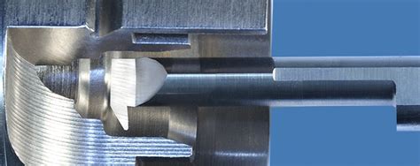 Turning And Profiling Products