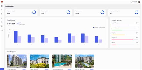 GitHub Kisenakamoto Refine Dashboard