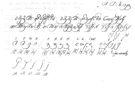 Silamedian A Romance Conlang Ive Been Working On Since Around January