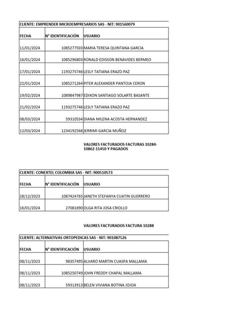 Liquidacion Comisiones 16 Oct 2023 31 Mar 2024 Pdf