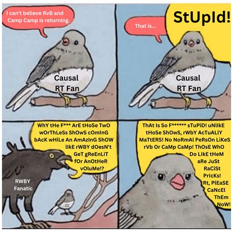 A Common Rwby Fanatics Opinion On Rtx This Year Rrwbycritics