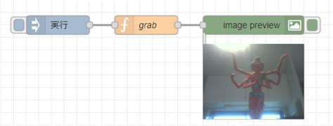 Node REDで画像処理 opencv nodejs その WAKU TAKE A PROGRAM